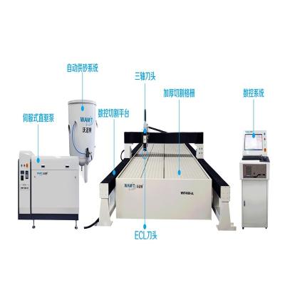 China WMT4080-AL Three Axis High Accuracy 4*8m 420 Mpa Stainless Steel Metal CNC Cutting Water Jet Cutter Machine for sale