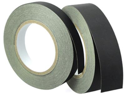 China Insulation Flame Retardant Acetate Cloth Adhesive Tape for sale