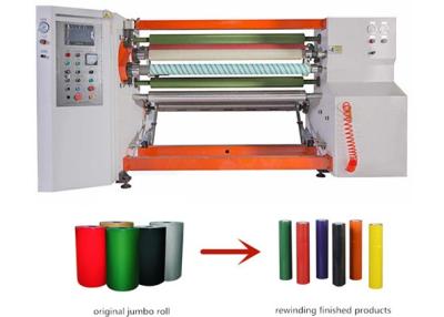 China 2 Shafts Automatic Tape Winding Rewinder Machine 1600mm Width 180M/min Speed for sale