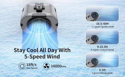 China Socool 10000mAh Multifunction Wearable Fans Portable USB Emergency Power Supply Fan with SOS LED Light for sale