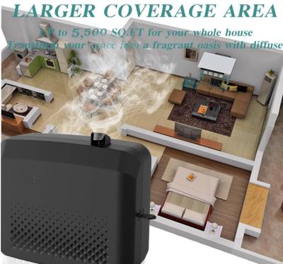 China 800ml Oil Capacity Aroma Diffuser Machines For Aromatherapy 17W Power Private Mold for sale