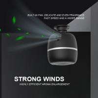 China Long-lasting Perfumed Ultrasonic Diffusers With 350ml Oil Capacity And Up To 10 Hours Working Time for sale