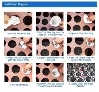 China 800# PTFE Dust Collector Filter Bag with 130-150°C Temperature Resistance and >1300 N/5*20cm Breaking Strength for sale