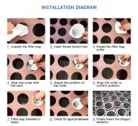 China Polyester Dust Collector Filter Bag 130-150°C High Temperature Resistance with >1300N Breaking Strength for sale