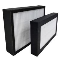 China Industrial HEPA Dust Collector Filter Element with 0.02-100μm Particle Removal and High Temperature Resistance for sale