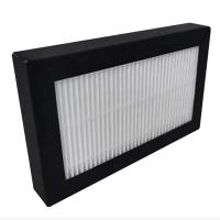 China Industrial HEPA Dust Collector Filter Element with 0.02-100μm Particle Removal and High Temperature Resistance for sale