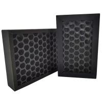 China Industrial HEPA Dust Collector Filter Element with 0.02-100μm Particle Removal and High Temperature Resistance for sale