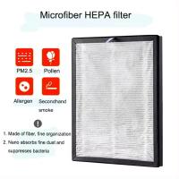 China HEPA H13 Air Purifier Filter with 0.02-100μm Particle Removal and High Temperature Resistance for Industrial Dust Collection for sale