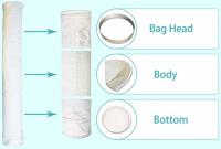 China High-Temperature Anti-Static Fiberglass Dust Collection Bag - PTFE/PPS Filter for Industrial Dust Collectors 200-300°C for sale