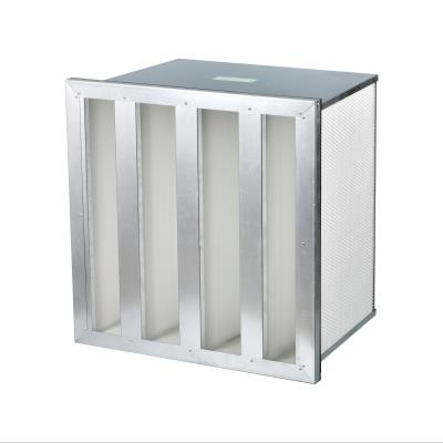 China Guanlin Medium Grade Air Filter with Synthetic Fiber Construction - Customizable HVAC Filtration System for sale