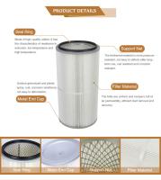 China Solberg 848 840 868 239 274 851/1 Coalescer Oil Mist Filter Element with 0.02-100μm Filtration Range for sale