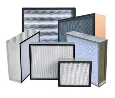 China Custom HEPA H13 H14 Air Filter Panel 0.02-100μm Filtration for Industrial Dust Collection Systems for sale
