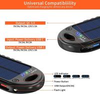 China 18W 10000mAh Solar Powered Power Bank USB C Charger OEM for sale
