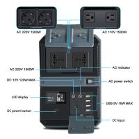 China 28.8V  52.2Ah 1503Wh Solar Generator Station Lithium Battery Pack for sale