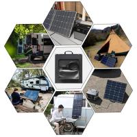 China Portable 120w Folding Solar Panel Mono Solar Cells ETFE Lamination for sale