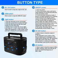 China Lithium Portable Lifepo4 Solar Power Bank Station 1000W Outdoor For Auto Camping for sale