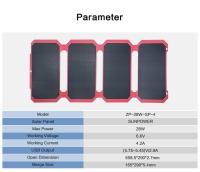 China 28w Folded Sunpower Solar Panels Flexible Pocket 12v/15v With Power Kits For Camping for sale