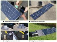 China Foldable Solar Panel Handbag Power Station Portable Sunpower 6 Fold ETFE 60W 110w 220w for sale