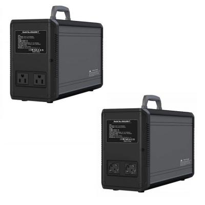China Black Portable Power Generator | Solar MPPT Generator Station SKA1500T for sale