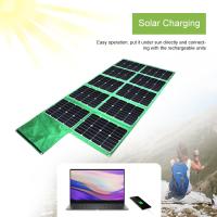 China OEM Solar Powered Battery Charger Panel Power Supply 300w for sale