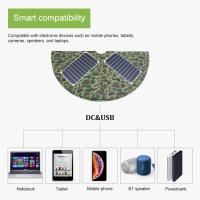 China OEM ROHS USB Solar Panel 20w Solar Charger For Moible Phone Camera for sale