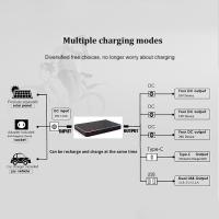 China PD 65W 100W Portable Notebook Type-C Laptop Power Bank 40000mah 24V Battery Backup for sale