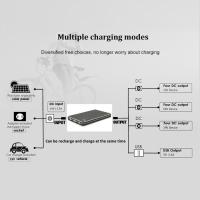 China QC3.0 30000Mah 12V Fast Charging Usb Type-C Laptop Power Bank Battery Management System for sale
