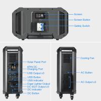 China LiFePO4 DC AC Solar Powered Electric Generator Systems For Home Backup for sale