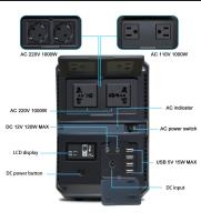 China Home Solar Panel Backup Battery Generator System Power Station 1000w 110v 220v for sale