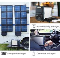China 220v Portable Powerstation 1500 Watt 1000 Watt Solar Panel Generator System for sale