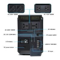 China Portable Lithium Ion Power Station 1000W 1010wh 110v Portable Power Supply for sale
