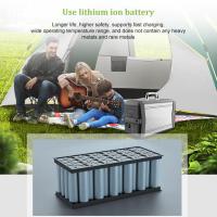 China 1000w Small Portable Powerstation 220v Generator With Solar Panel for sale