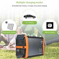 China 110V 220V Li Ion Power Station Bank Energy Solar Generator 1000W for sale