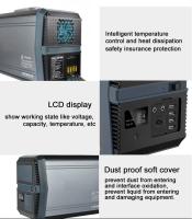 China 110V 220V Li Ion Power Station Bank Energy Solar Generator 1000W for sale