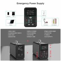 China Rechargeable LiFePO4 Battery Powered Solar Panel Generator Power Supply 2000W for sale