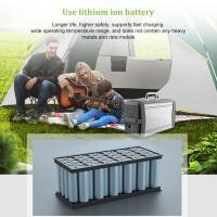 China MPPT Portable Solar Rechargeable Power Station Generator 1000W Li-Ion Battery Multiple Output for sale