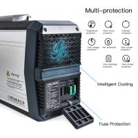 China 1000w Lithium Battery Solar Camping Power Station Bank USB QC3.0 For Lighting System for sale