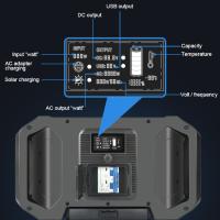China Portable Solar Panel Generator Power Station 2500W 4000W for sale
