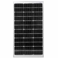 China 50W PV-Glass Solar Panel For Farms & Gardens for sale