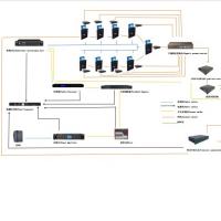China Dual Screen Paperless Conference Motorized Monitor Lift System 7kg 110V-240V with Multiple Screen Sizes 10.1-23.8 Inch for sale