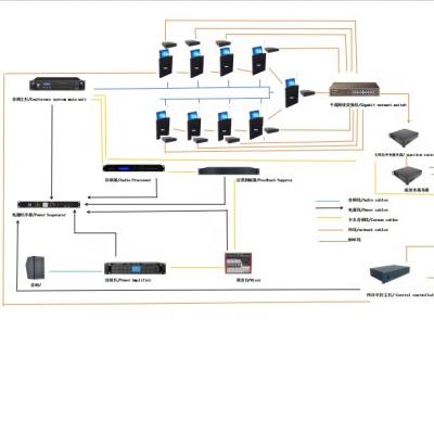 China Dual Screen Paperless Conference Motorized Monitor Lift System 7kg 110V-240V with Multiple Screen Sizes 10.1-23.8 Inch for sale