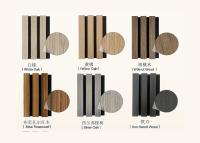 China Soundproof Acoustic Panels NRC 0.8 Echo Cancelling for Home Recording Studio for sale