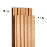 China Rooftop WPC Decking Waterproof Double Sided Groove Outdoor Flooring Formaldehyde Free for sale