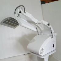 China Portable PDT LED Light Therapy Machine With RED, BLUE LIGHT for sale