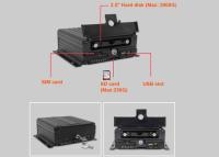 China H.265 4G Mobile NVR 1080P AHD Vehicle CCTV DVR MNVR 4 CH HDD SD Card Storage for sale