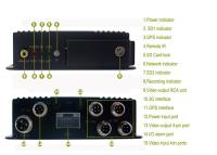 China Taxi Fleet Management GPS 4 Channel Mobile DVR 3G  Realtime Monitoring for sale