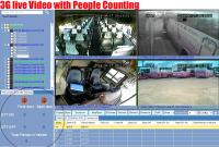 China 98% Accuracy Passenger bus Counter camera CCTV Mobile DVR Recorder system for sale