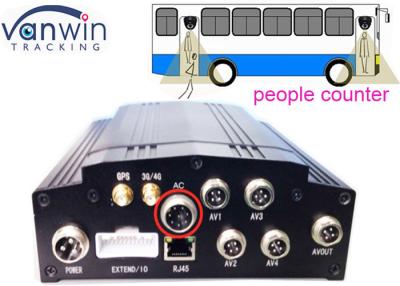 China People Counter HD CCTV DVR 3G GPS Dual Stream Mobile Monitoring for sale