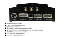 China High End Hard Drive  Full HD 8CH Vehicle Blackbox DVR  with  8 Camera for sale