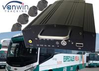 China CCTV Wifi 3G 8 Channel Mobile DVR Auto Download GPS Tracking for sale